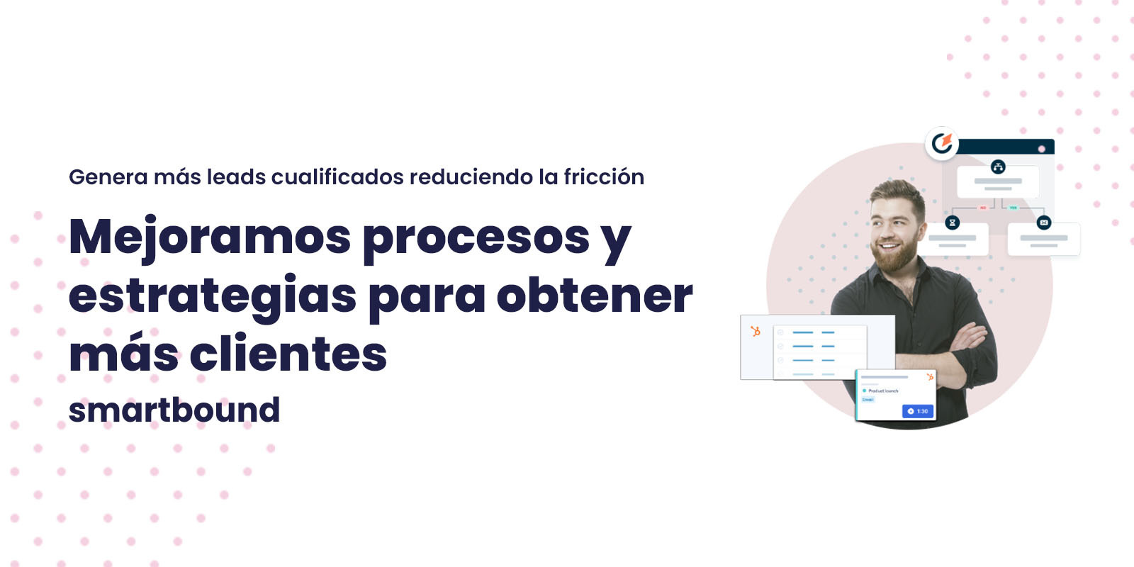 Estrategia de Marketing | Smartbound